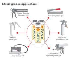 Shell Gadus Lube-Shuttle® Grease Cartridges - Univar Solutions